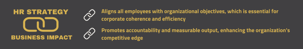 Blueprint: A scalable, automated performance management approach to ...