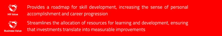 Framework: Building cross-location and cross-level learning ...